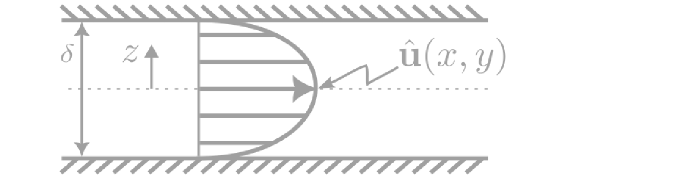 Fig 1. Hele-Shaw flow past a circle · An album of computational fluid ...